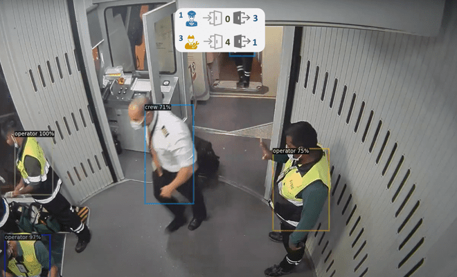 Solutions - Cognistic